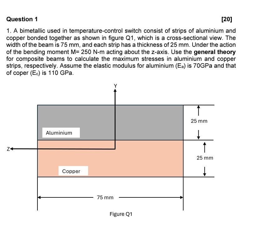 Question 1 [20] 1. A bimetallic used in temperature-control switch ...