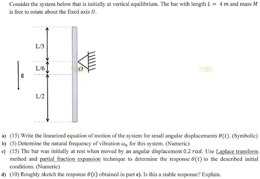 Consider the system below that is initially at vertical equilibrium ...