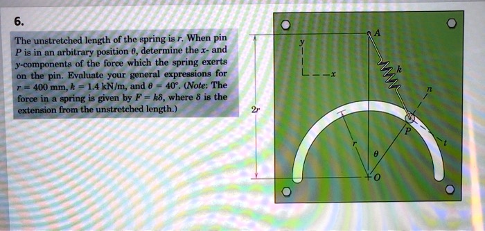 6. The unstretched length of the spring is r. When pin P is in an ...