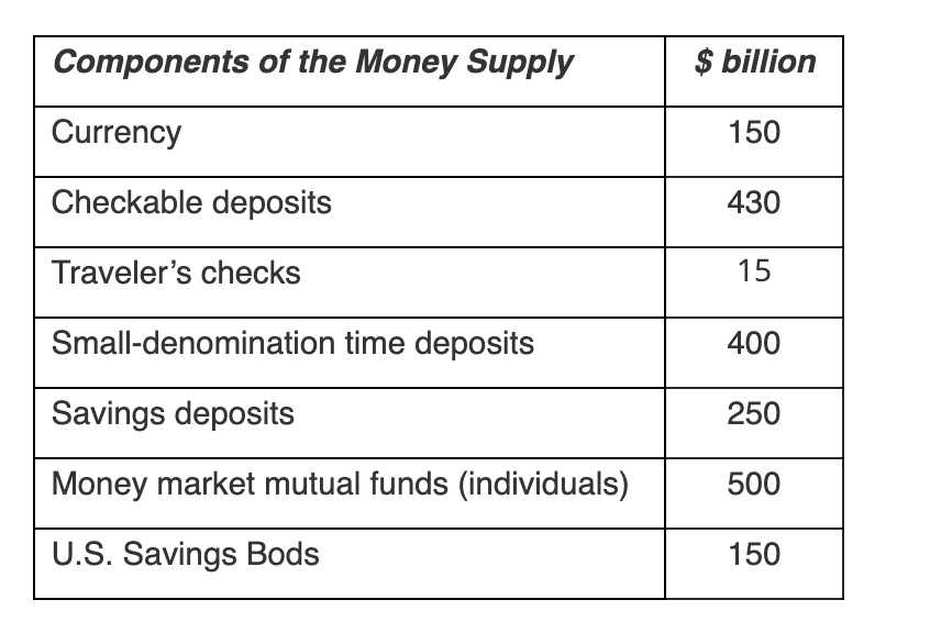 SOLVED: Use the information in the table above to determine the value ...