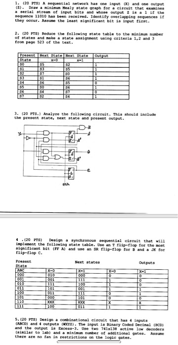 Solved 120 Pts A Sequential Network Has One Input X And One Output Z Draw A Minimum Mealy