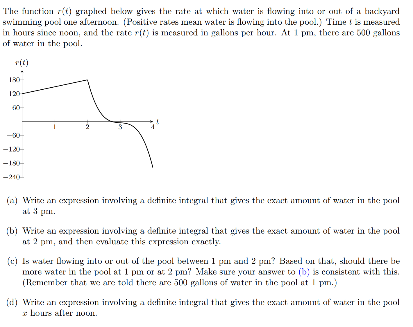 SOLVED: The function r(t) graphed below gives the rate at which water ...