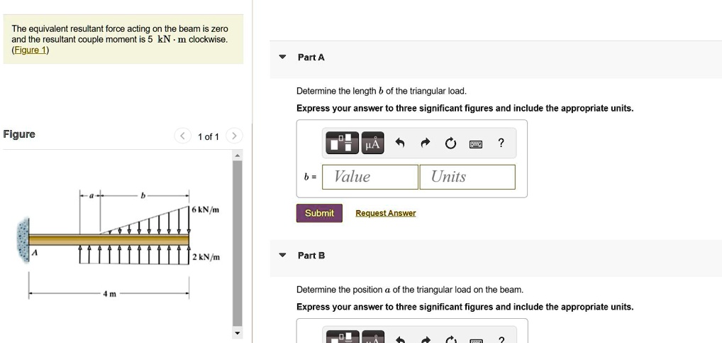 SOLVED: The equivalent resultant force acting on the beam is zero and ...