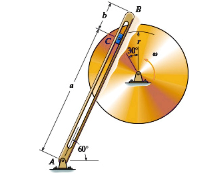 SOLVED: Problem 16.147 The slider block C is fixed to the disk that has a constant ...