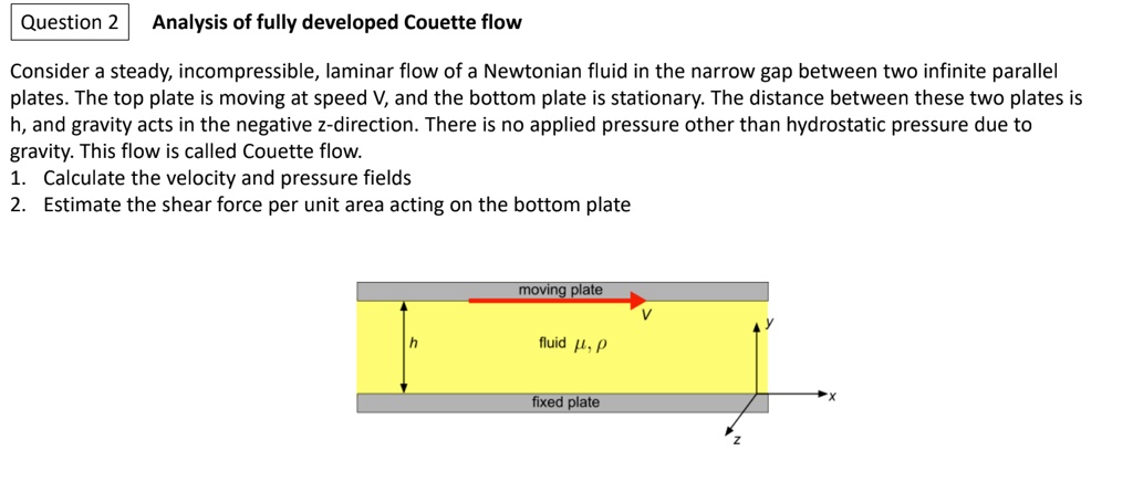 Question 2 Analysis of fully developed Couette flow Consider a steady, incompressible, laminar ...