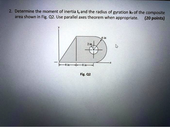 SOLVED: 2. Determine the moment of inertia Iy and the radius of gyration k of the composite area ...