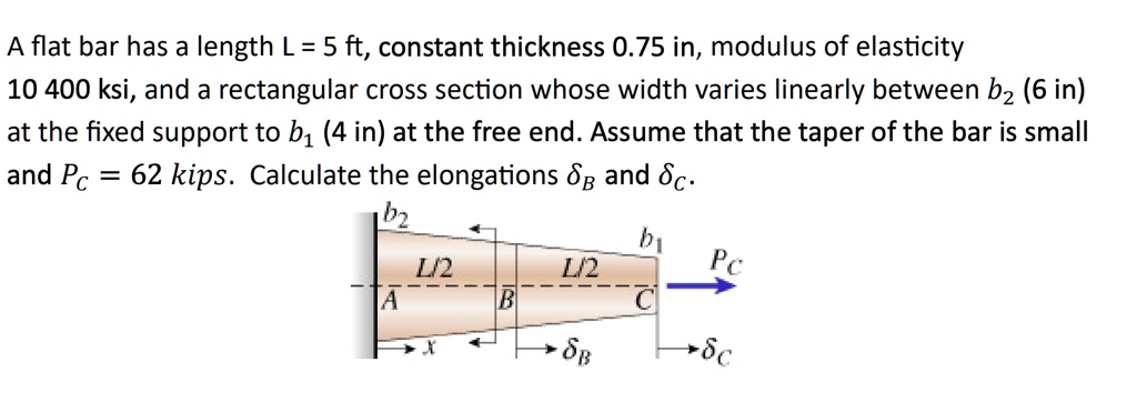 a flat bar has a length l 5 ft constant thickness 075 in modulus of ...