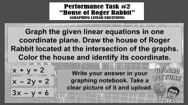 SOLVED: Performance Task #2 House @f Roger Rabbit" (GRAPHING LINEAR ...
