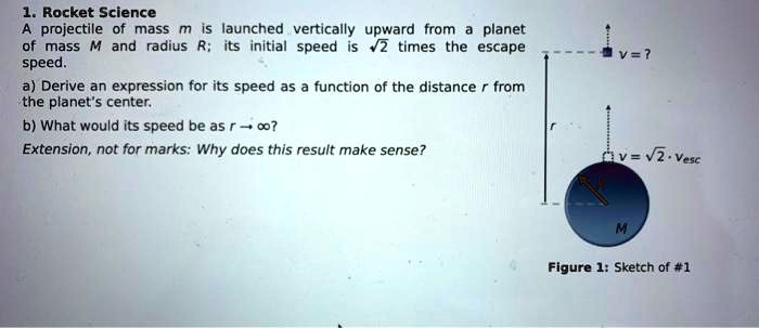 SOLVED:Rocket Science projectile mass is launched vertically upward ...