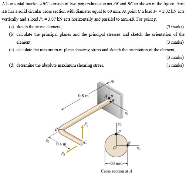 SOLVED: A horizontal bracket ABC consists of two perpendicular arms AB ...