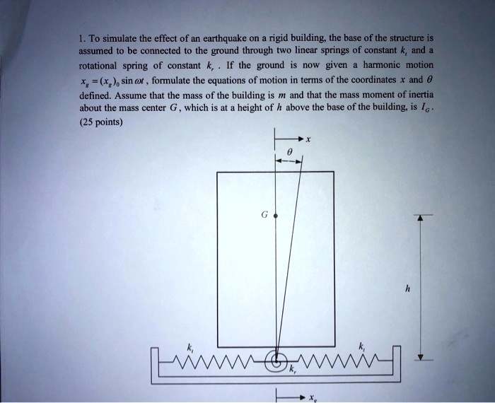1. To simulate the effect of an earthquake on a rigid building, the ...