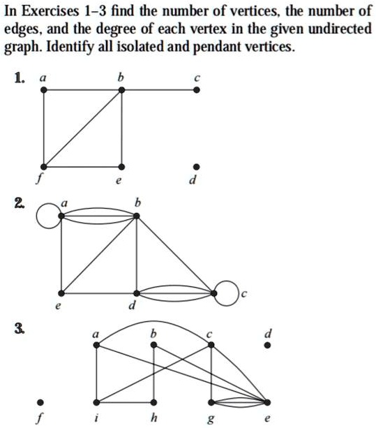 SOLVED: discrete math In Exercises 1-3 find the number of vertices. the number of edges,and the ...