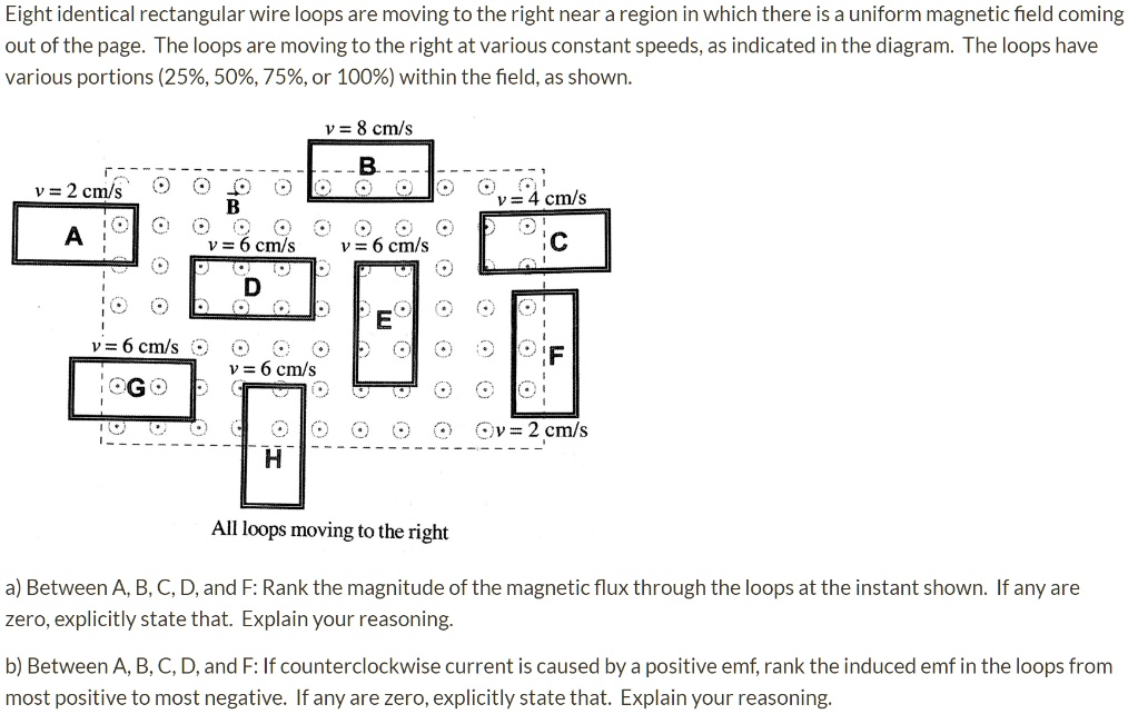 eight identical rectangular wire loops are moving to the right near a region in which there is a ...