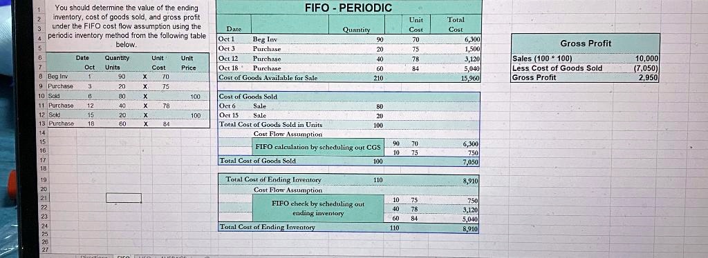 1 2 3 You should determine the value of the ending inventory, cost of ...