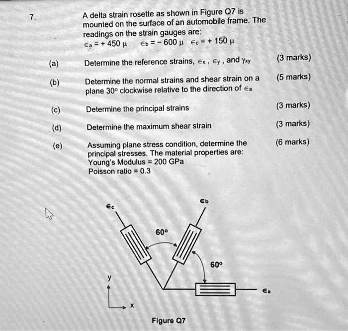 7. A delta strain rosette as shown in Figure Q7 is mounted on the ...