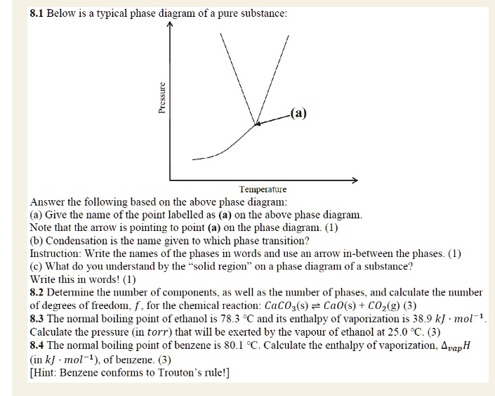 SOLVED: 8.1 Below is typical phase diagram pure substance: Temperature Answer the following ...