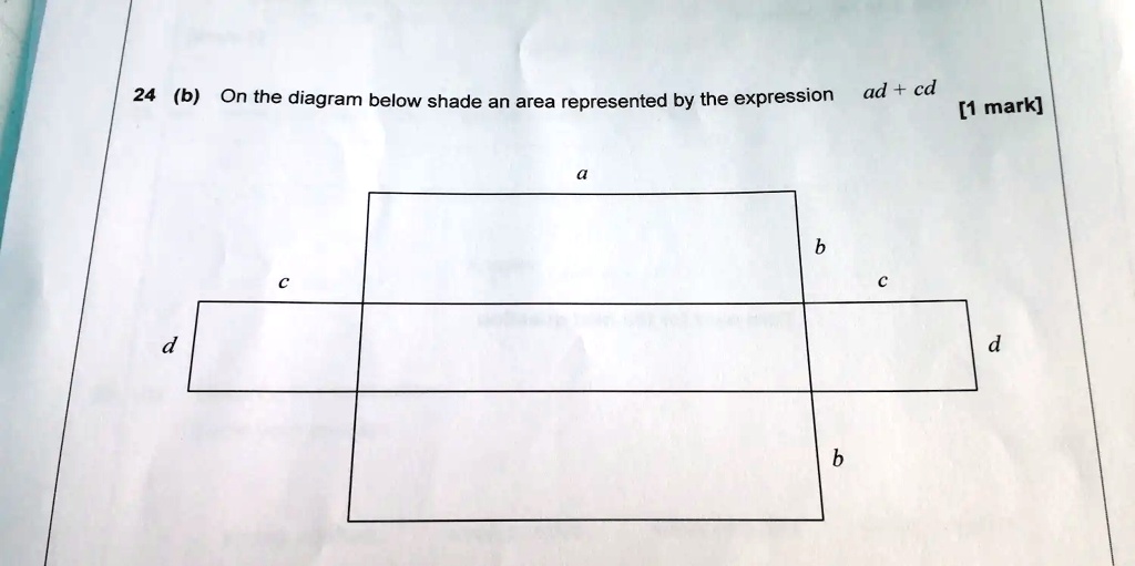 SOLVED: 24 (b) ad cd On the diagram below shade an area represented by the expression [1 mark]