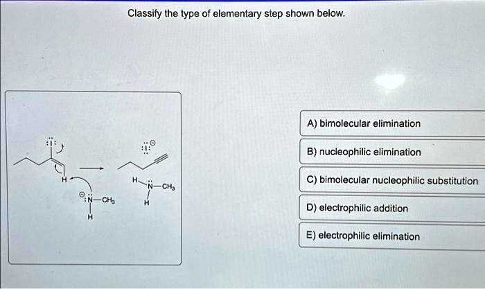 Classify the type of elementary step shown below. A) bimolecular ...