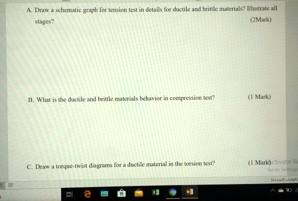 SOLVED: A. Draw a schematic graph for tension test in details for ...