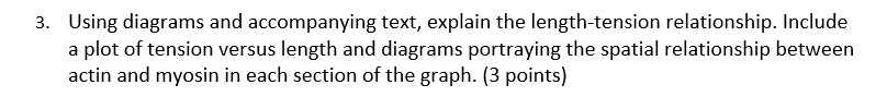 using diagrams and accompanying text explain the length tension ...