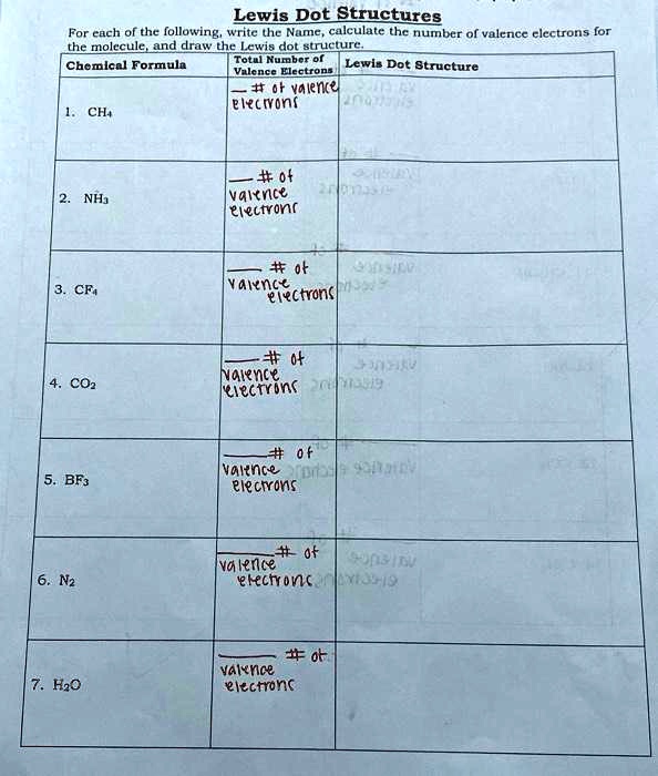 SOLVED: Lewis Dot Structures For each of the following, write the name, calculate the number of ...