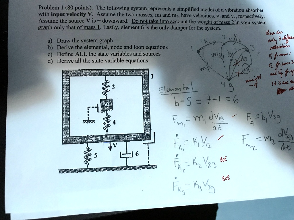 SOLVED: Problem 1 (80 points). The following system represents a simplified model of a vibration ...