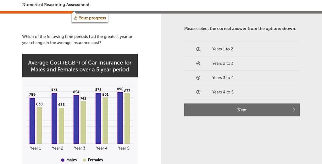 numerical reasoning assessment your progress please select the correct answer from the options ...