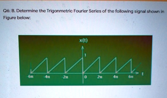 SOLVED: Determine the Trigonometric Fourier Series of the following ... SOLVED: Determine the Trigonometric Fourier Series of the following ...