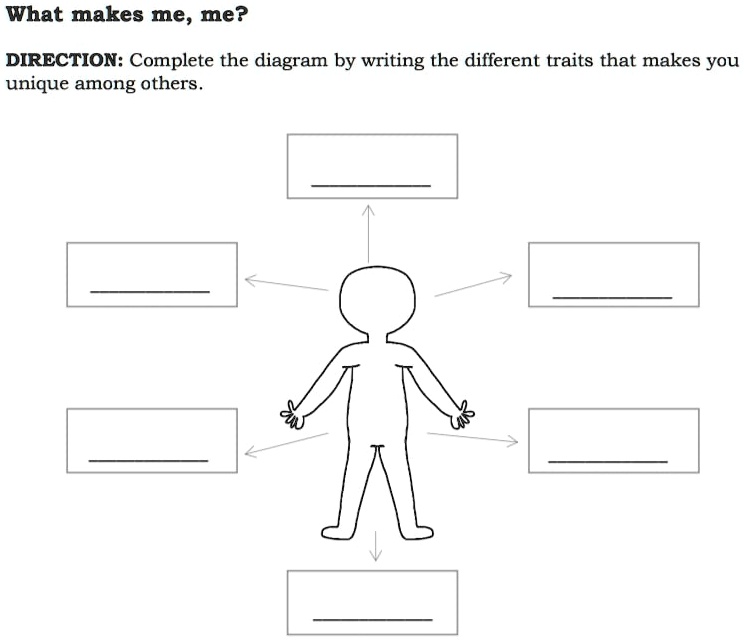 SOLVED: 'HELP ME PLEASE What makes me, me? DIRECTION: Complete the ... SOLVED: 'HELP ME PLEASE What makes me, me? DIRECTION: Complete the ...