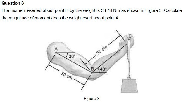 SOLVED: The moment exerted about point B by the weight is 33.78 Nm as ...