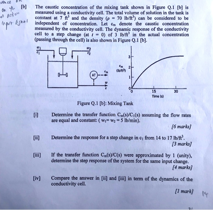 SOLVED: The caustic concentration of the mixing tank shown in Figure Q ...