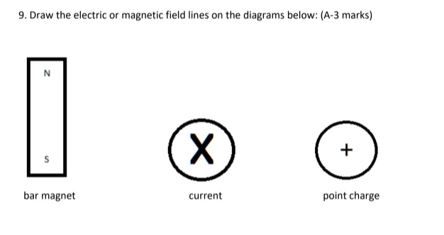 Draw the electric or magnetic field lines on the diagrams below: (A-3 ...