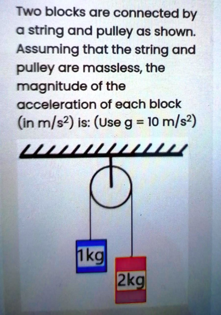 two blocks are connected by a string and pulley as shown assuming that the string and pulley are ...