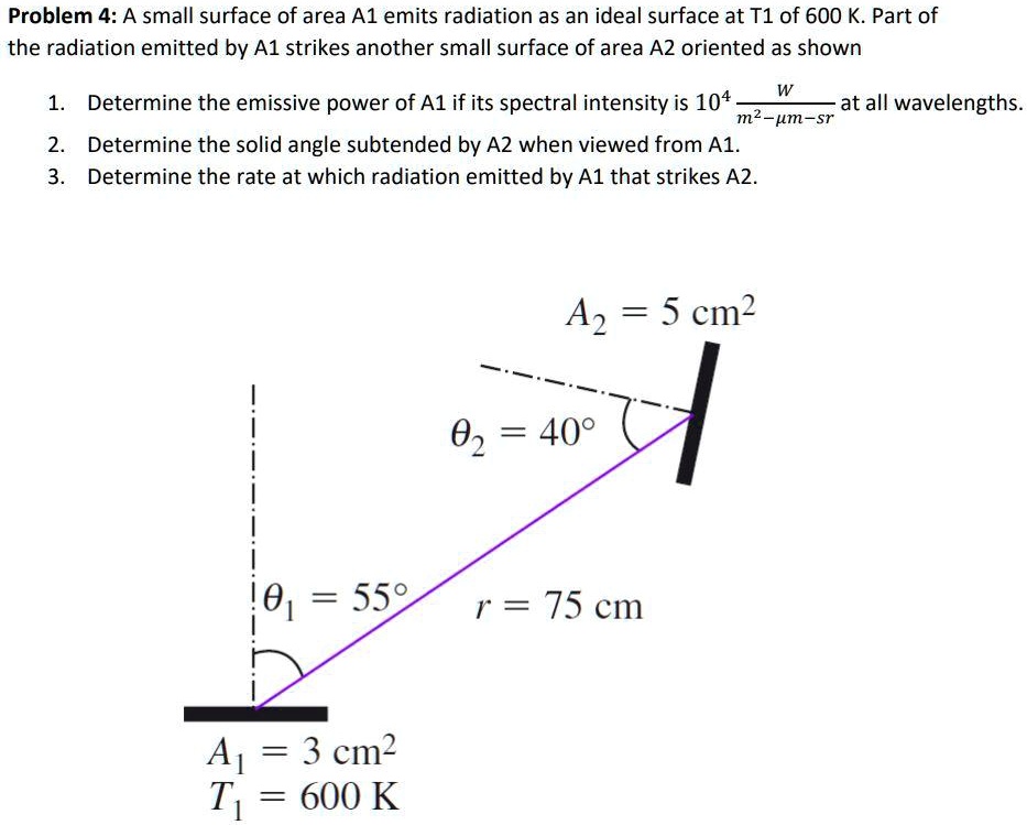 SOLVED: Problem 4: A small surface of area A1 emits radiation as an ideal surface at T1 of 600 K ...