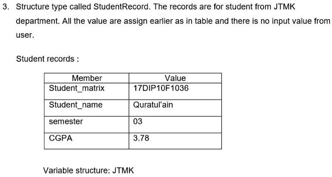 Instruction Understand And Write Appropriate Structure Definition Based On The Given Data