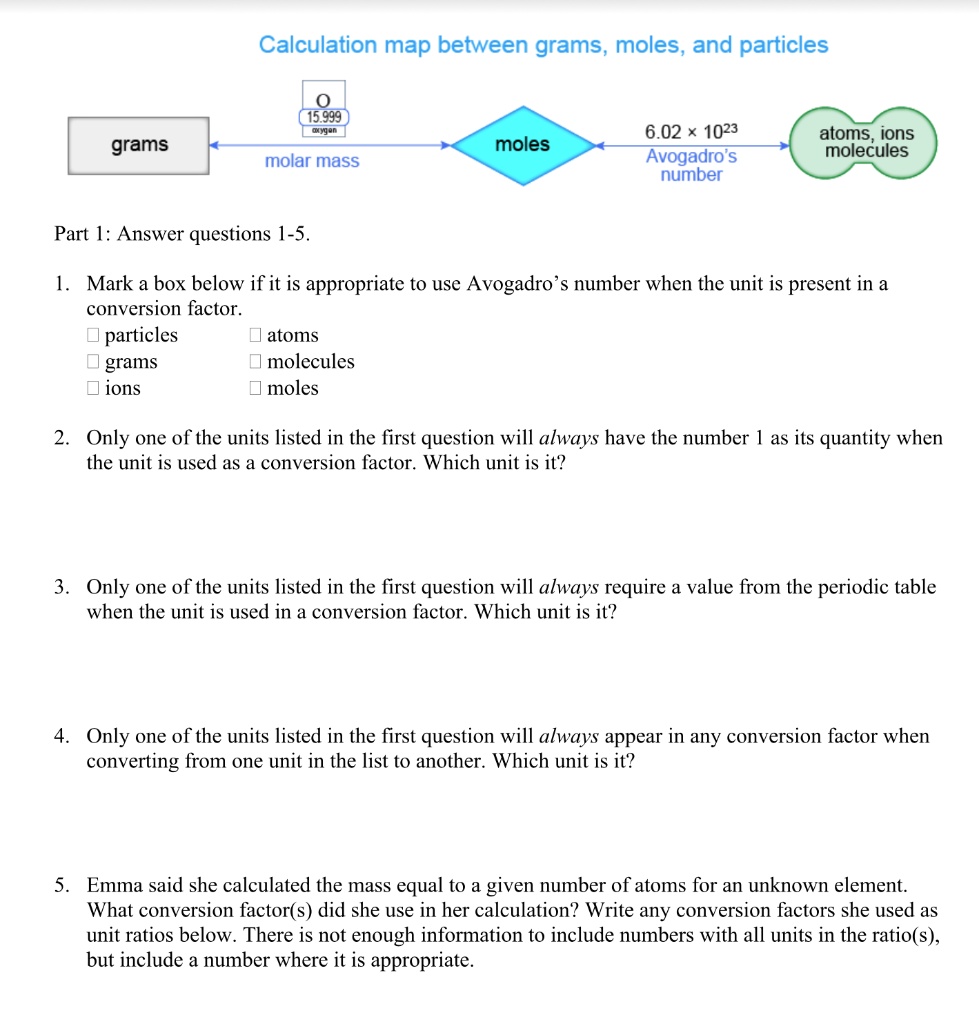 calculation map between grams moles and particles 15999 jdi 602 1023 ...
