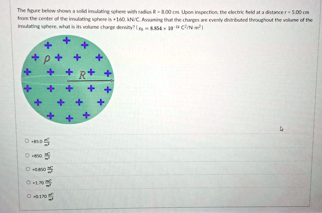 SOLVED:Thc figure below shows solid insulating sphere with radius R 8.00 cr. Upon inspection ...