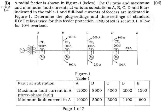 SOLVED: (B) A radial feeder is shown in Figure-l(below).The CTratio and maximum CO2,3 and ...