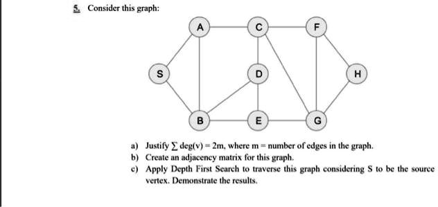 5. Consider this graph: S A C F B D E G H a) Justify ∑ deg(v) = 2m, where m = number of edges in ...