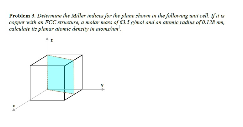 SOLVED: Problem 3. Determine the Miller indices for the plane shown in ...