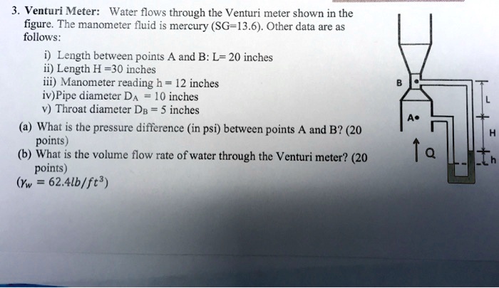 3. Venturi Meter: Water flows through the Venturi meter shown in the ...
