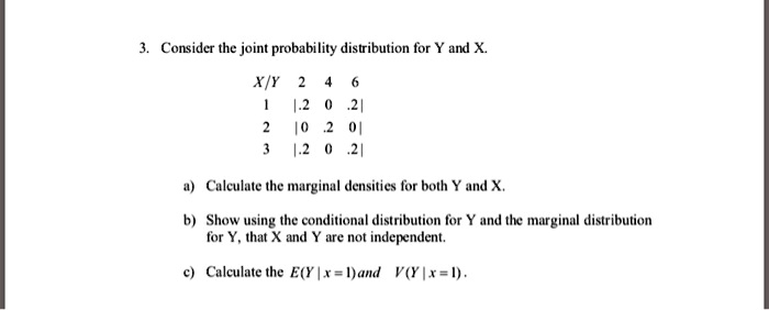 SOLVED:Consider the joint probability distribution for Y and X Xlx ...