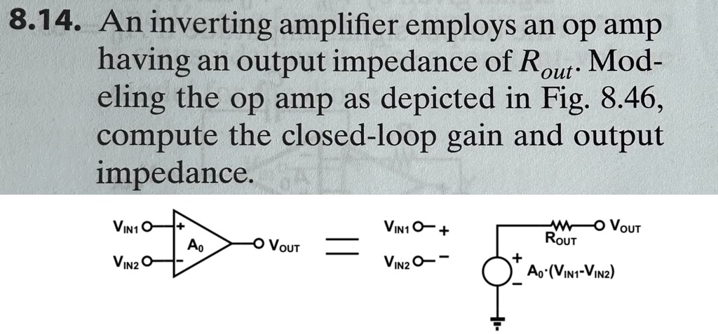 8.14. An inverting amplifier employs an op amp having an output ...
