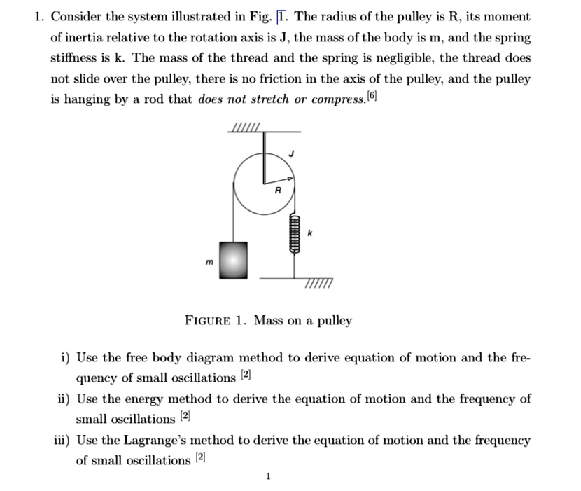 SOLVED: Consider the system illustrated in Fig. 1. The radius of the ...