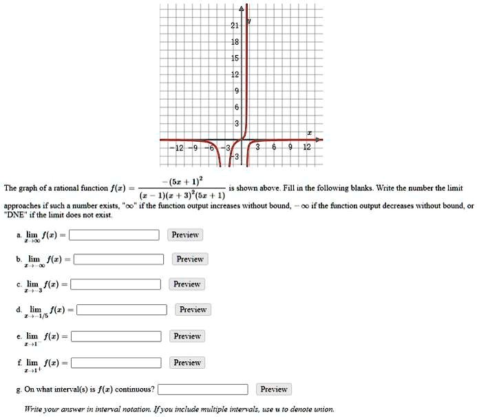 SOLVED: 5x + 12 The graph of a rational function f(x) is shown above ...
