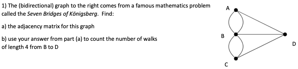 SOLVED:1) The (bidirectional) graph to the right comes from a famous ... SOLVED:1) The (bidirectional) graph to the right comes from a famous ...
