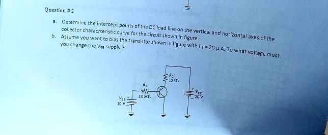 Question #2 a. Determine the intercept points of the DC load line on the vertical and horizontal ...