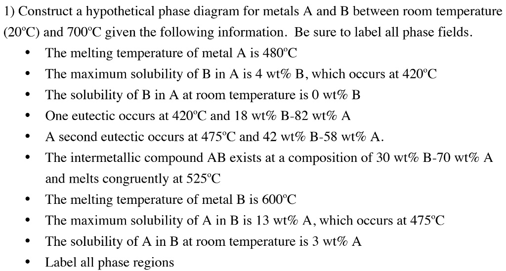 construct a hypothetical phase diagram 1 construct a hypothetical phase ... construct a hypothetical phase diagram 1 construct a hypothetical phase ...