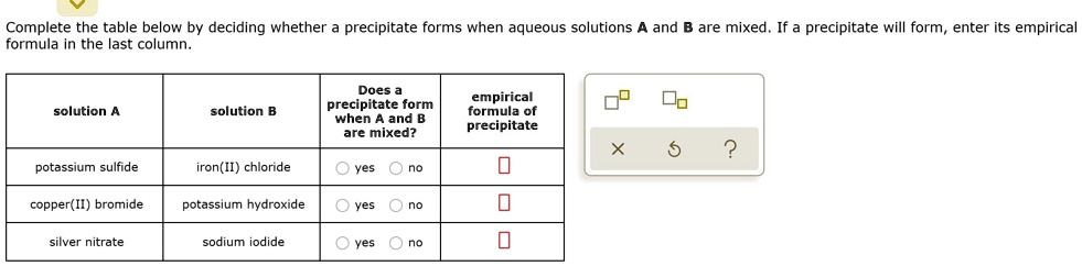 SOLVED: Complete the table below by deciding whether a precipitate forms when aqueous solutions ...
