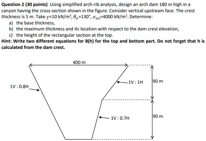 question 2 30 points using simplified arch rib analysis design an arch ...